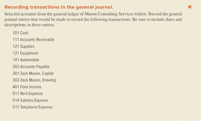 Solved Analyzing transactions. Selected accounts from the | Chegg.com