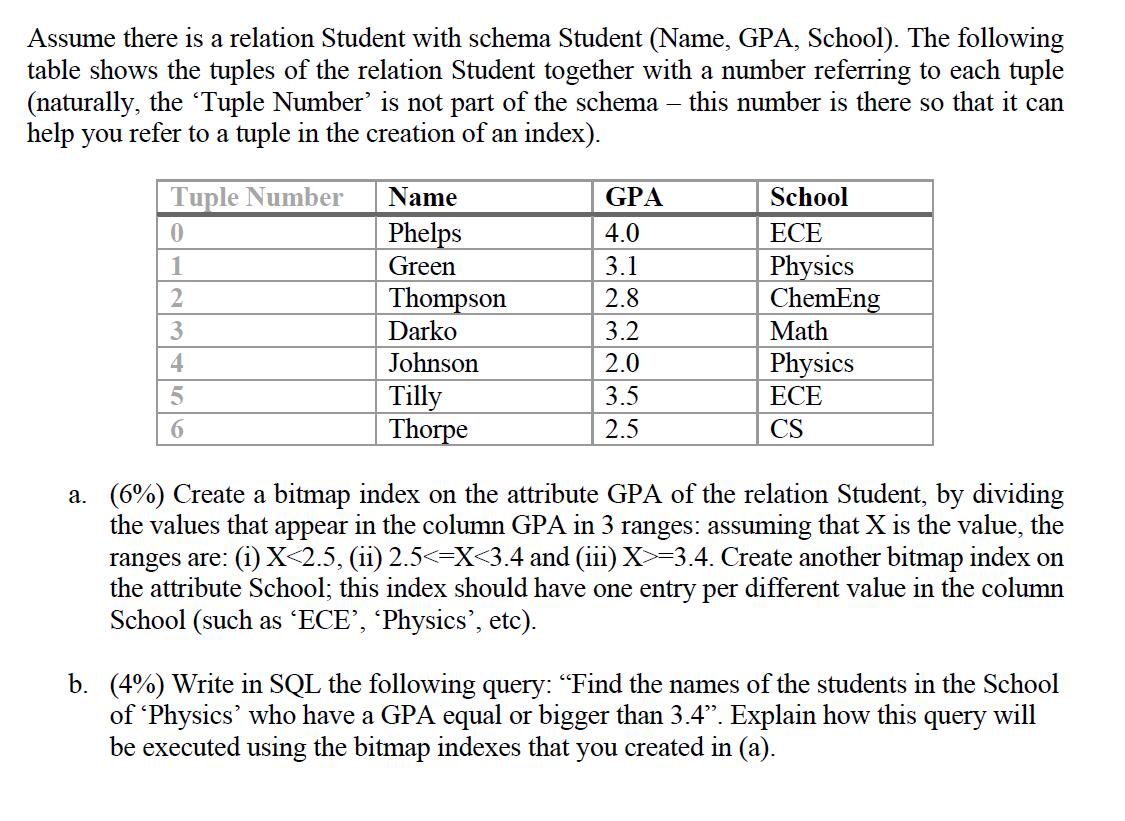Solved Assume there is a relation Student with schema | Chegg.com