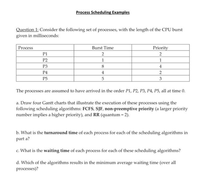 Solved Process Scheduling Examples Question 1: Consider the | Chegg.com