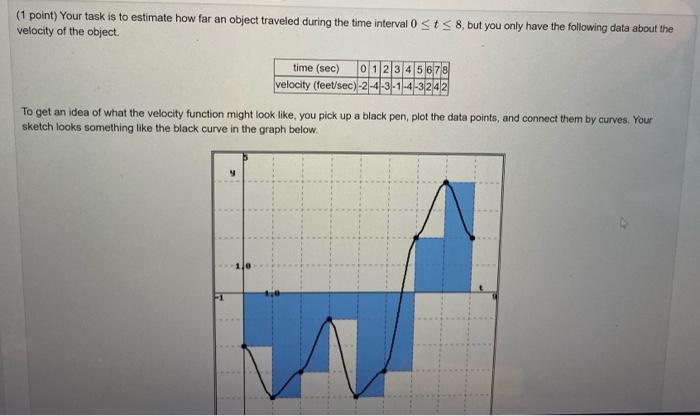 Solved Using the same data, you also decide to estimate how | Chegg.com