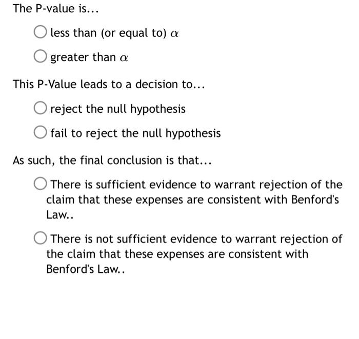 Solved Benford's law states that the probability | Chegg.com