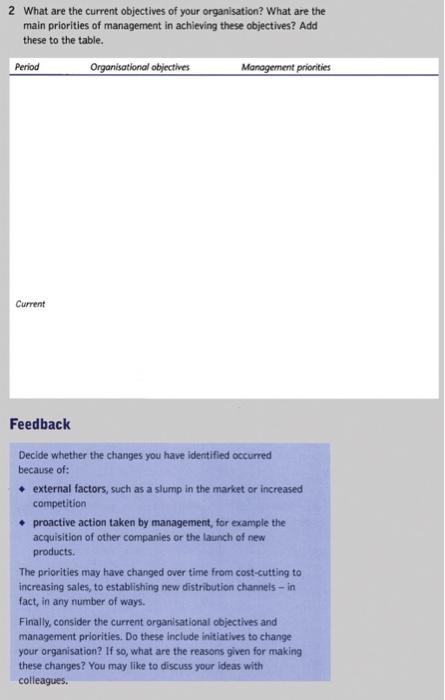 Solved 2. What are the current objectives of your | Chegg.com