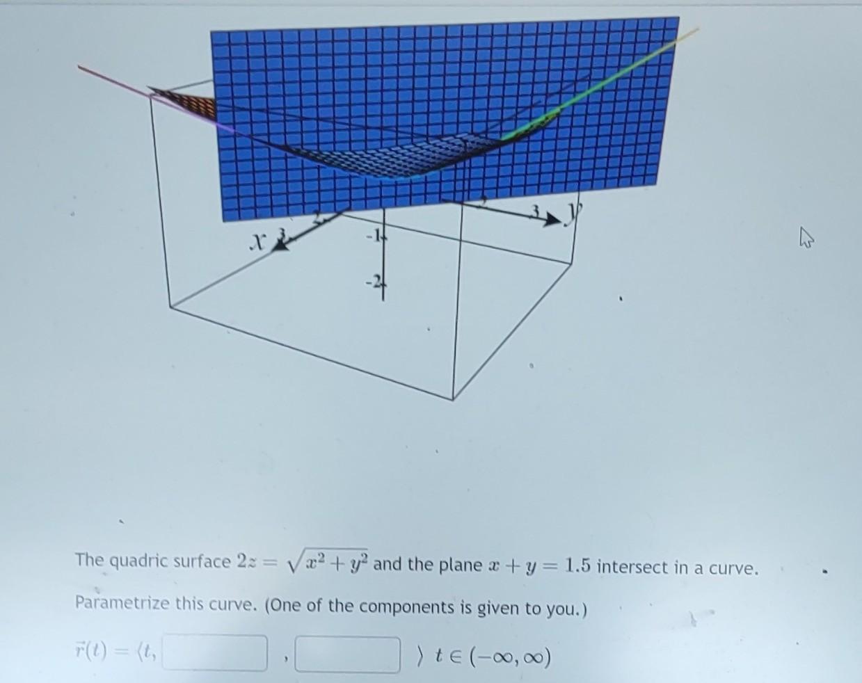 Solved The quadric surface 2z=x2+y2 and the plane x+y=1.5 | Chegg.com
