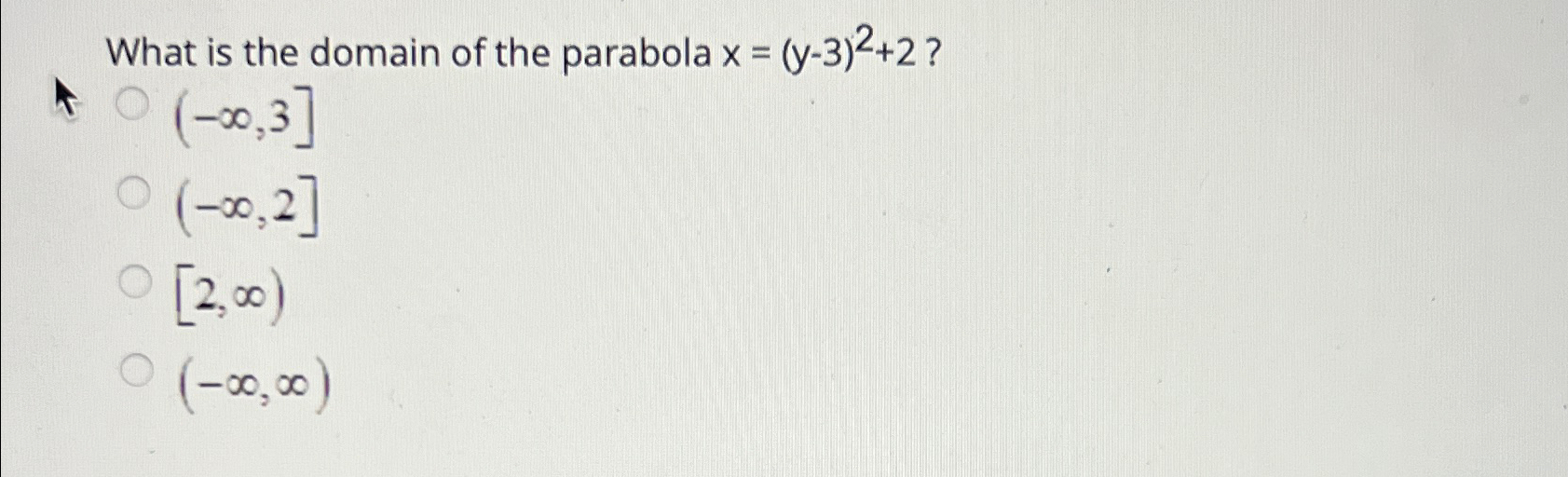 Solved What is the domain of the parabola | Chegg.com