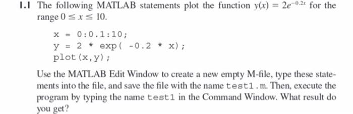 Solved 11 The Following Matlab Statements Plot The Function 7705
