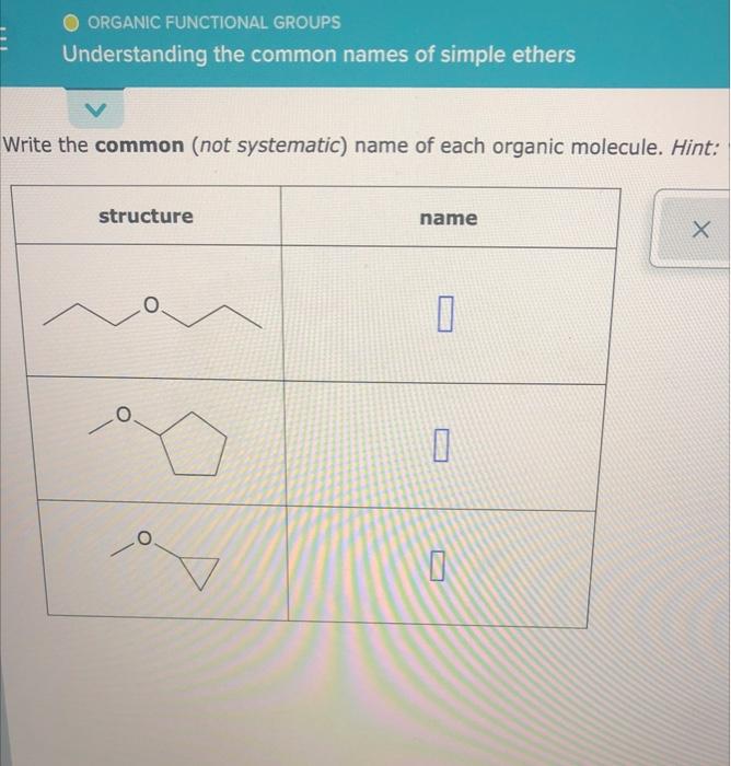 Solved ORGANIC FUNCTIONAL GROUPS Understanding the common | Chegg.com