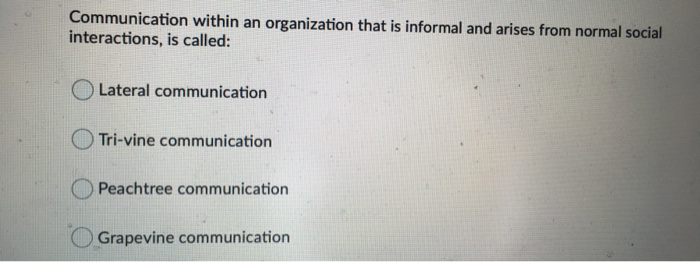 Solved Communication within an organization that is informal | Chegg.com