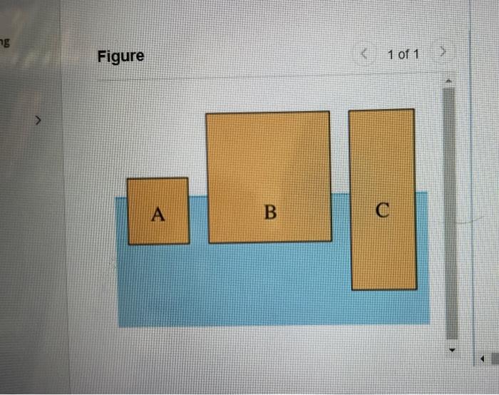 Solved rank innorder from largest to smallest. the densities | Chegg.com