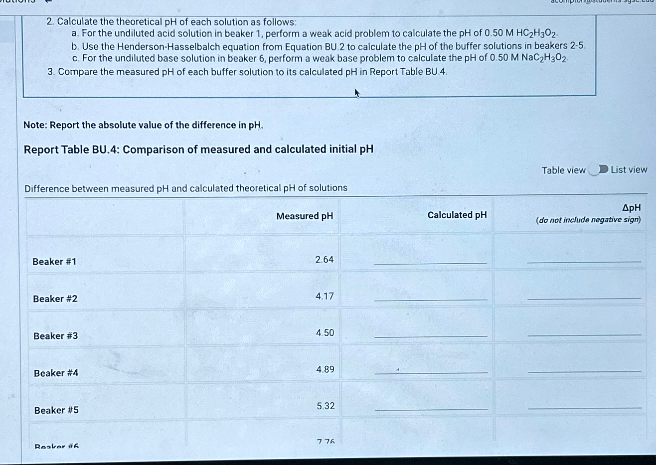 Solved Calculate the theoretical pH ﻿of each solution as | Chegg.com