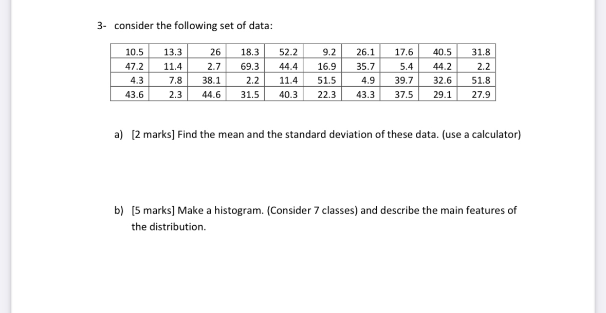 Solved 3- ﻿consider the following set of | Chegg.com