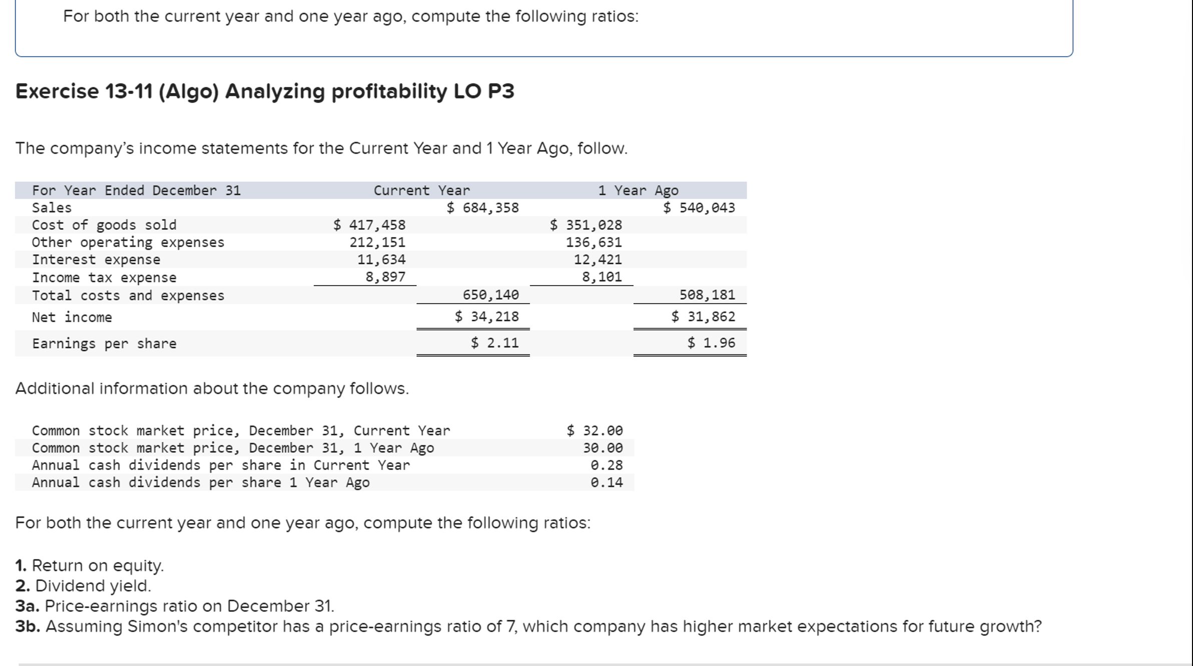 Exercise 13-11 (Algo) ﻿Analyzing profitability LO | Chegg.com