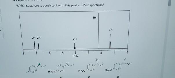 Solved Which structure is consistent with this proton NMR | Chegg.com