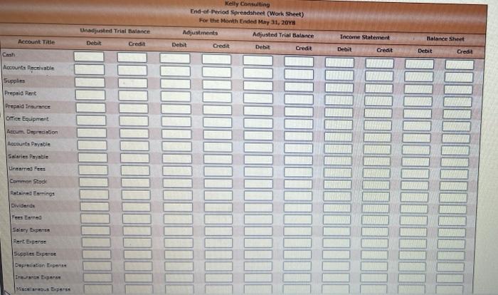 Solved Comprehensive Problem 1 Part 5: Work Sheet The | Chegg.com