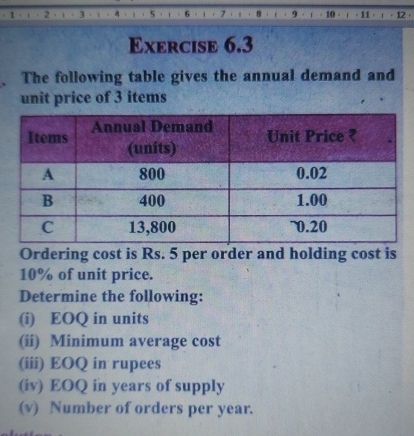 Solved EXERCISE 6.3The following table gives the annual | Chegg.com