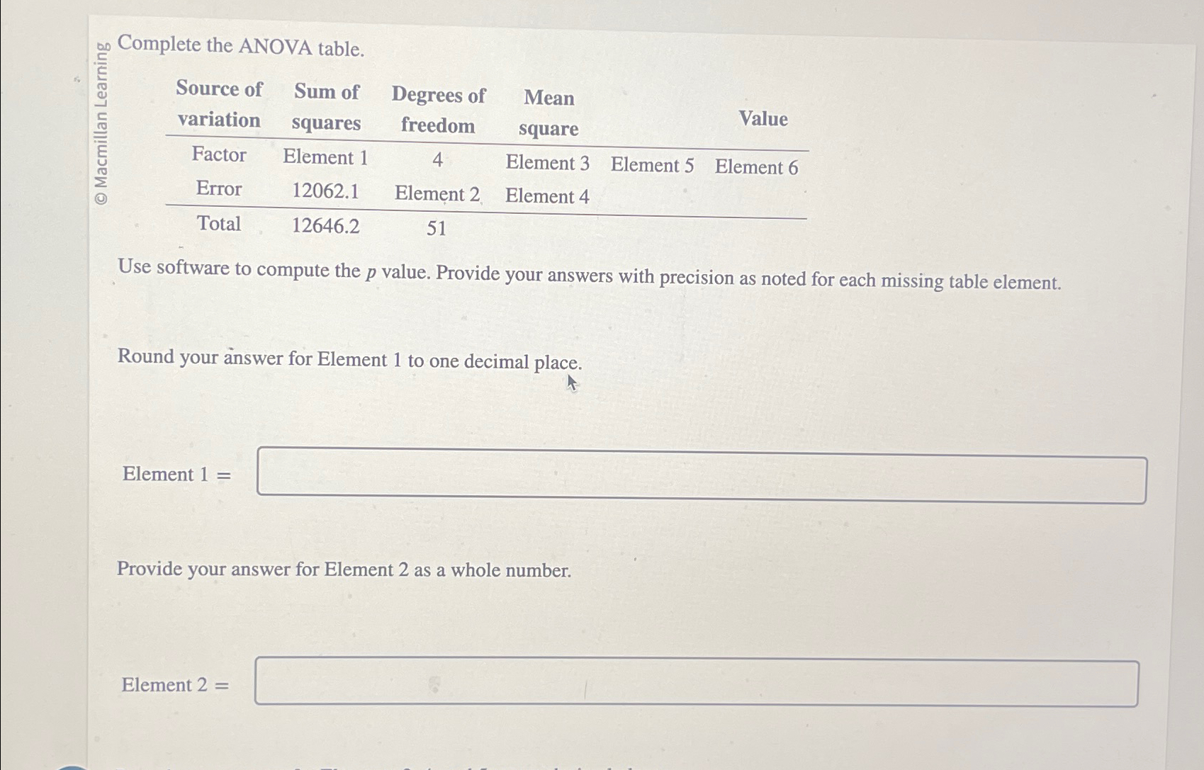 Solved Complete the ANOVA table.\table[[\table[[Source | Chegg.com