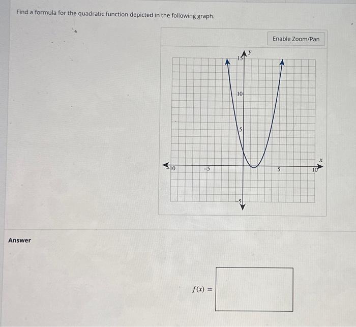 Solved Find a formula for the quadratic function depicted in | Chegg.com