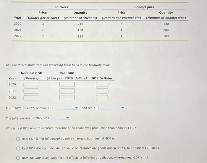 Solved Consider a simple economy that produces two goods: | Chegg.com