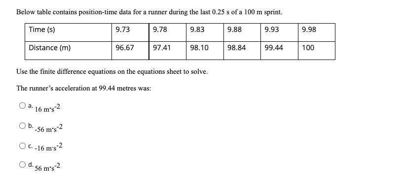 Solved Below table contains position-time data for a runner | Chegg.com