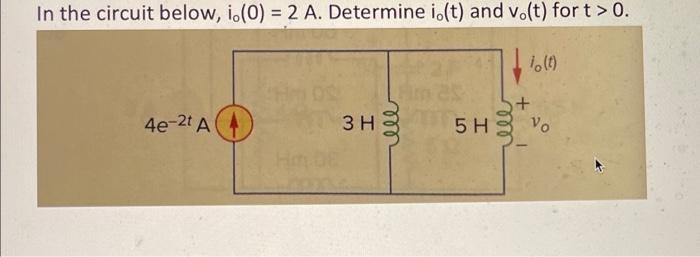 Solved In the circuit below, i0(0)=2 A. Determine i0(t) and | Chegg.com