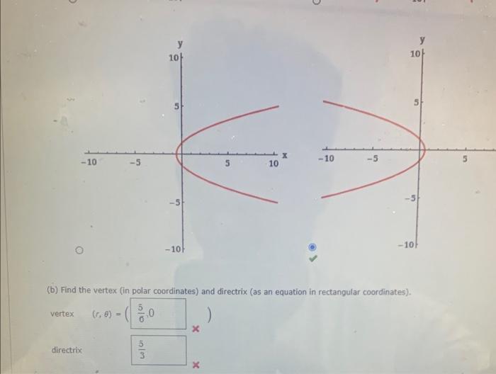 Solved A polar equation of a conic is given. r=7+7cos(θ)8 | Chegg.com