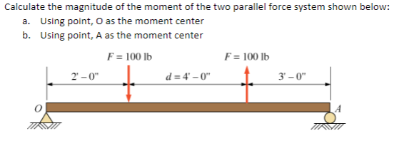 Solved Calculate the magnitude of the moment of the two | Chegg.com