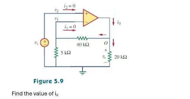 Solved Find the value of i0 | Chegg.com