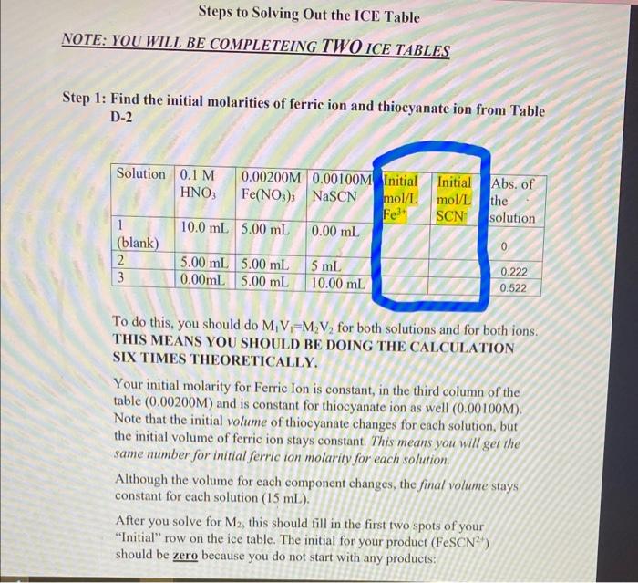 Solved There has to be two ICE Tables, one for solution 2 | Chegg.com