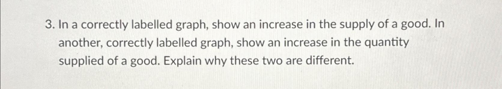 Solved In a correctly labelled graph, show an increase in | Chegg.com