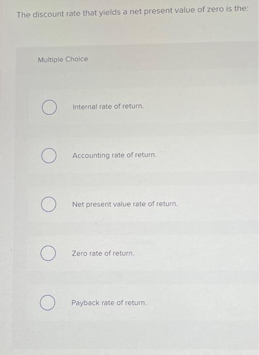 Solved The discount rate that yields a net present value of | Chegg.com
