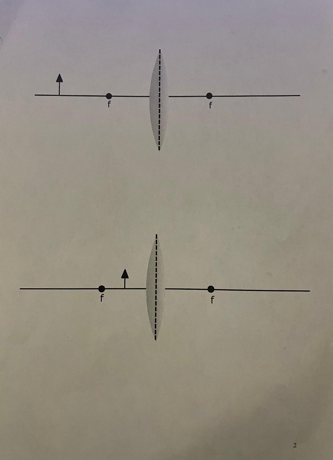 Solved Extra Credit Draw ray diagrams for the following | Chegg.com