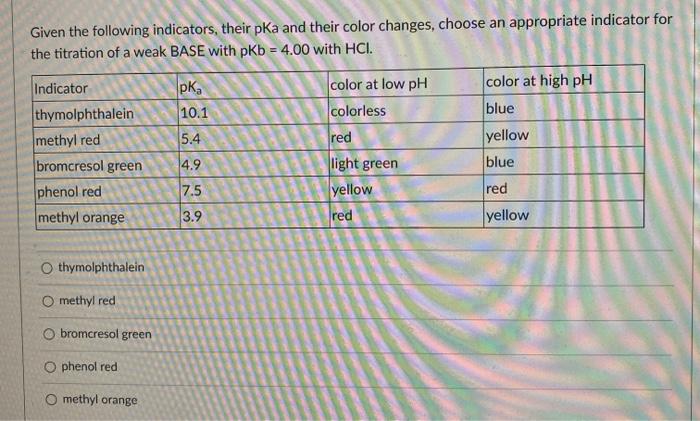 Solved Given the following indicators, their pKa and their | Chegg.com