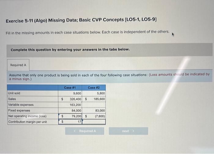 Solved Exercise 5-11 (Algo) Missing Data; Basic CVP Concepts | Chegg.com Solved Exercise 5-11 (Algo) Missing Data; Basic CVP Concepts | Chegg.com