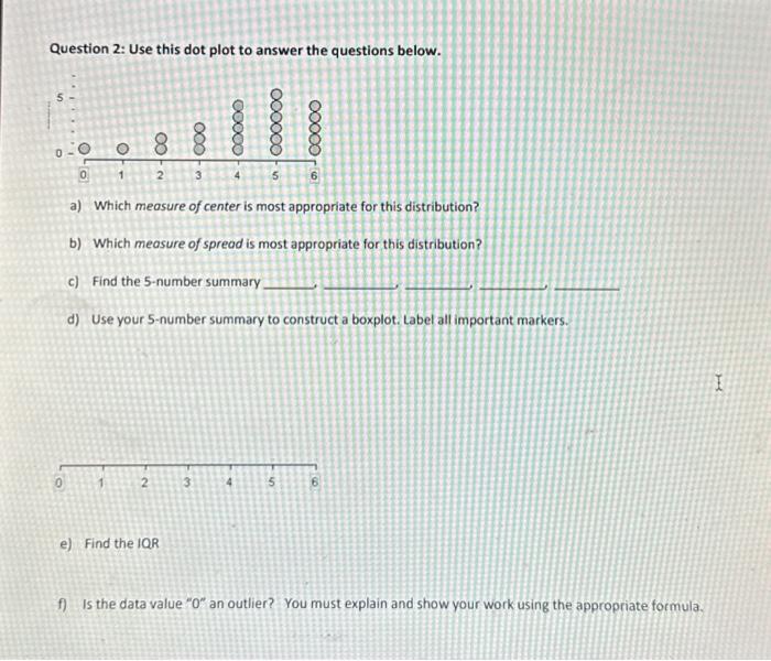 Solved Question 2: Use this dot plot to answer the questions | Chegg.com