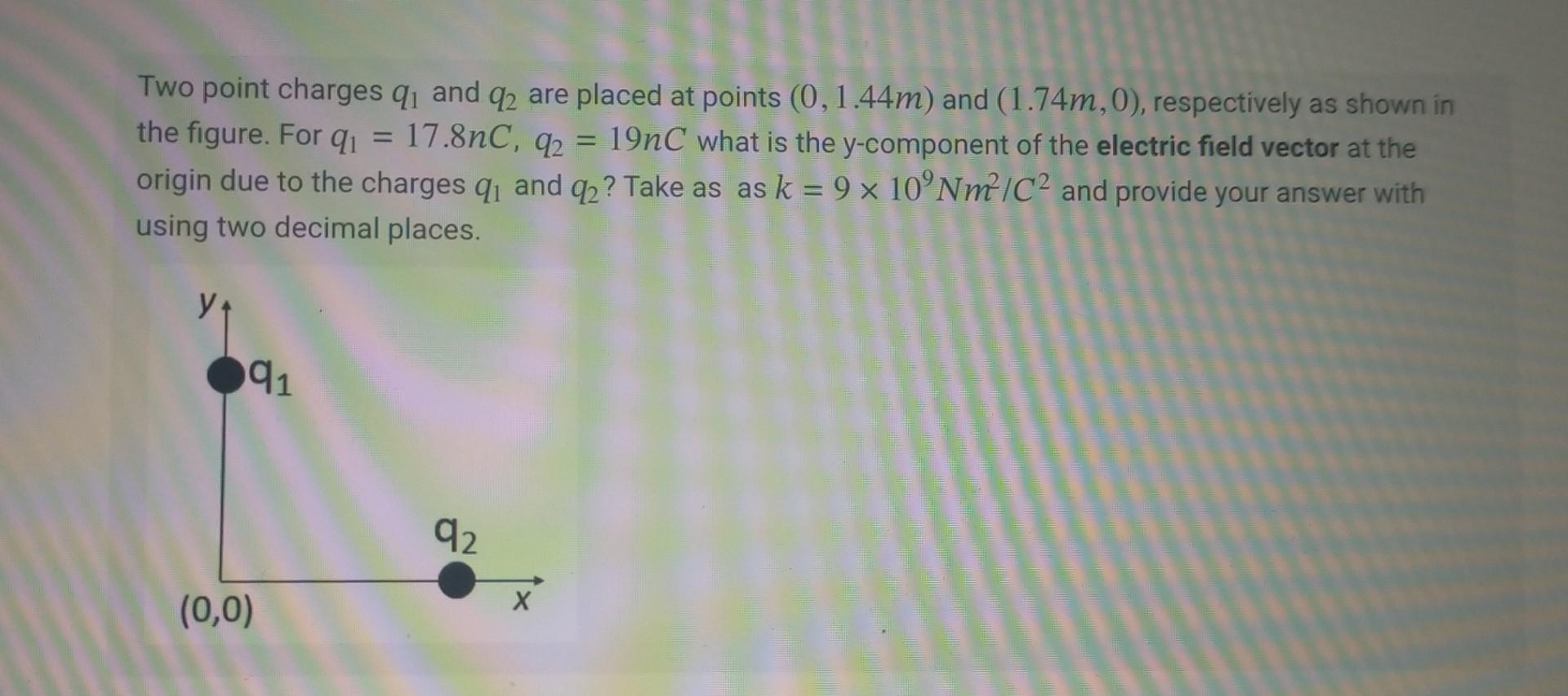 Solved Two point charges q1 and q2 are placed at points | Chegg.com