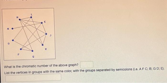 Solved What is the chromatic number of the above graph? List | Chegg.com