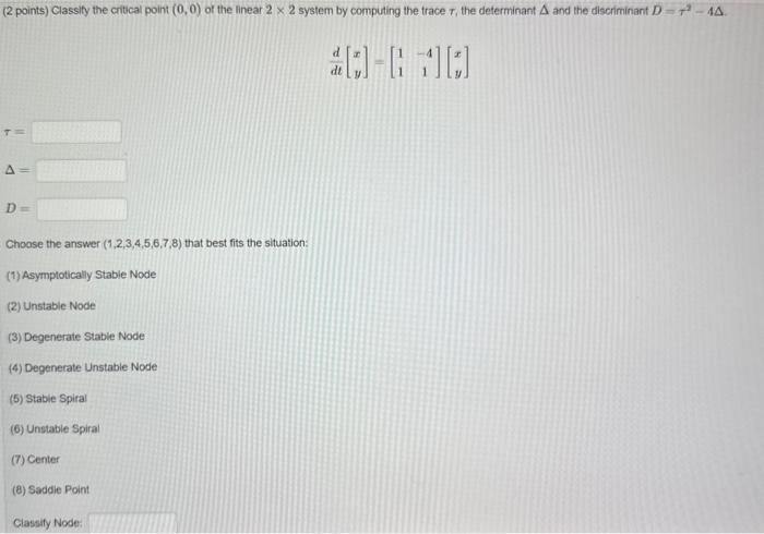Solved (2 points) Classity the critical point (0,0) of the | Chegg.com