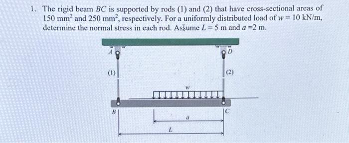 Solved 1. The rigid beam BC is supported by rods (1) and (2) | Chegg.com