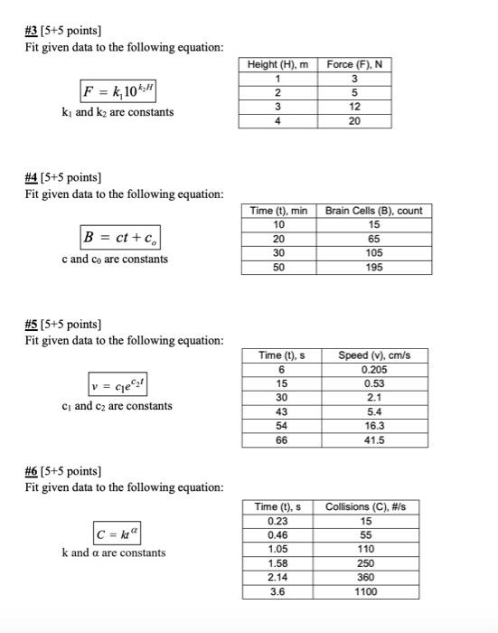 Solved Instructions For The Graph Plots A Make Sure To 8075