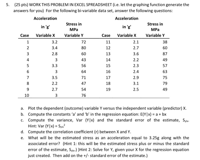 Solved 5. (25 pts) WORK THIS PROBLEM IN EXCEL SPREADSHEET | Chegg.com