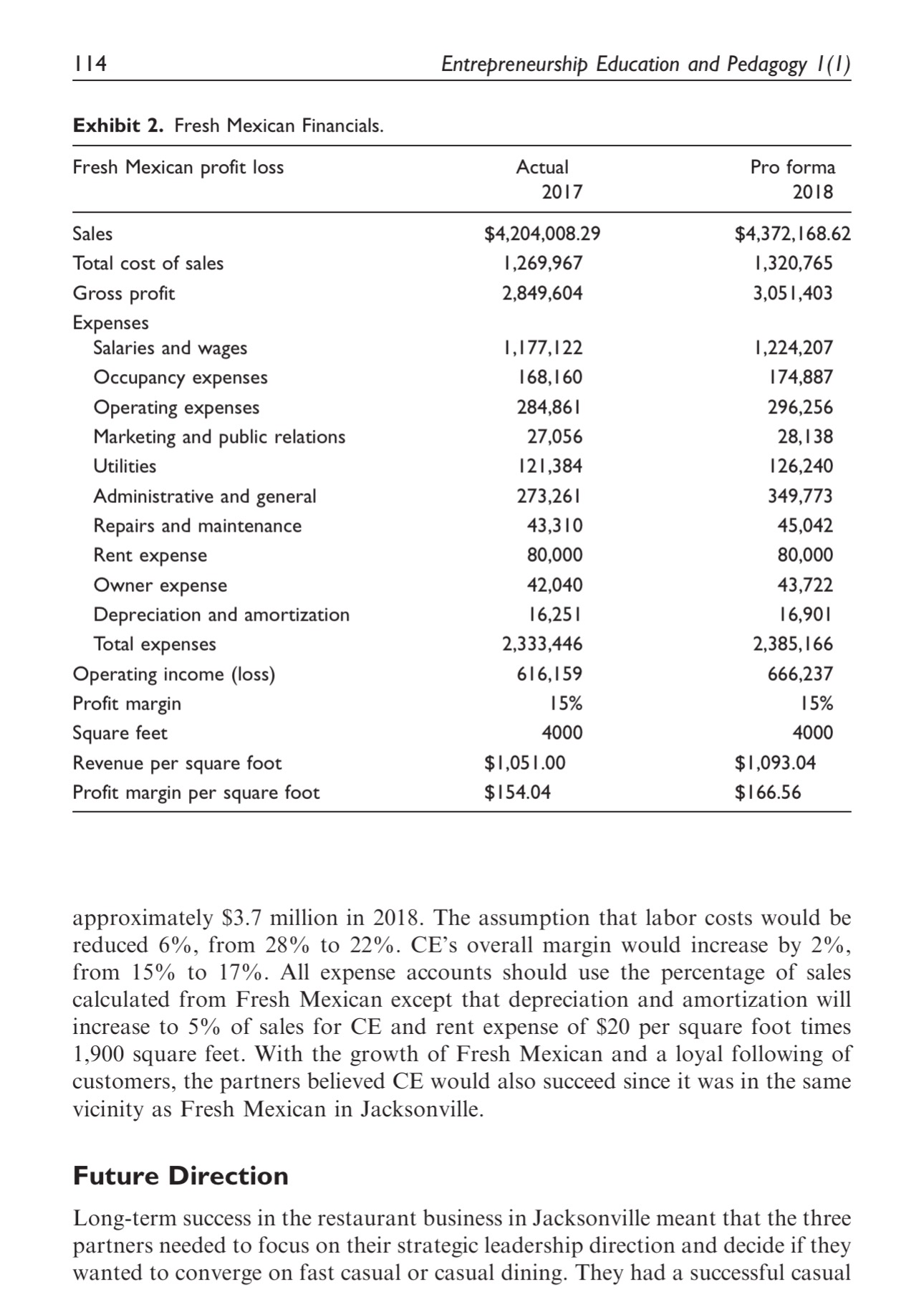 Solved Question 2 ﻿is an EXCEL spreadsheet. Use Exhibit | Chegg.com