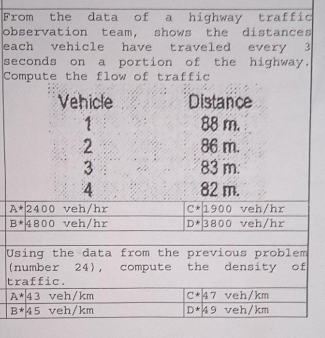 Solved From the data of a highway traffic observation team, | Chegg.com
