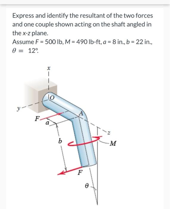 Solved Express and identify the resultant of the two forces | Chegg.com