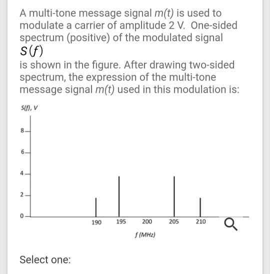Solved A multi-tone message signal m(t) is used to modulate | Chegg.com