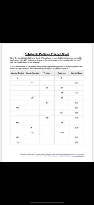 Solved Subatomic Particles Practice Sheet in the banks in | Chegg.com