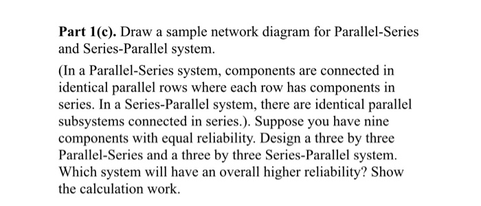 Part 1(c). Draw a sample network diagram for | Chegg.com