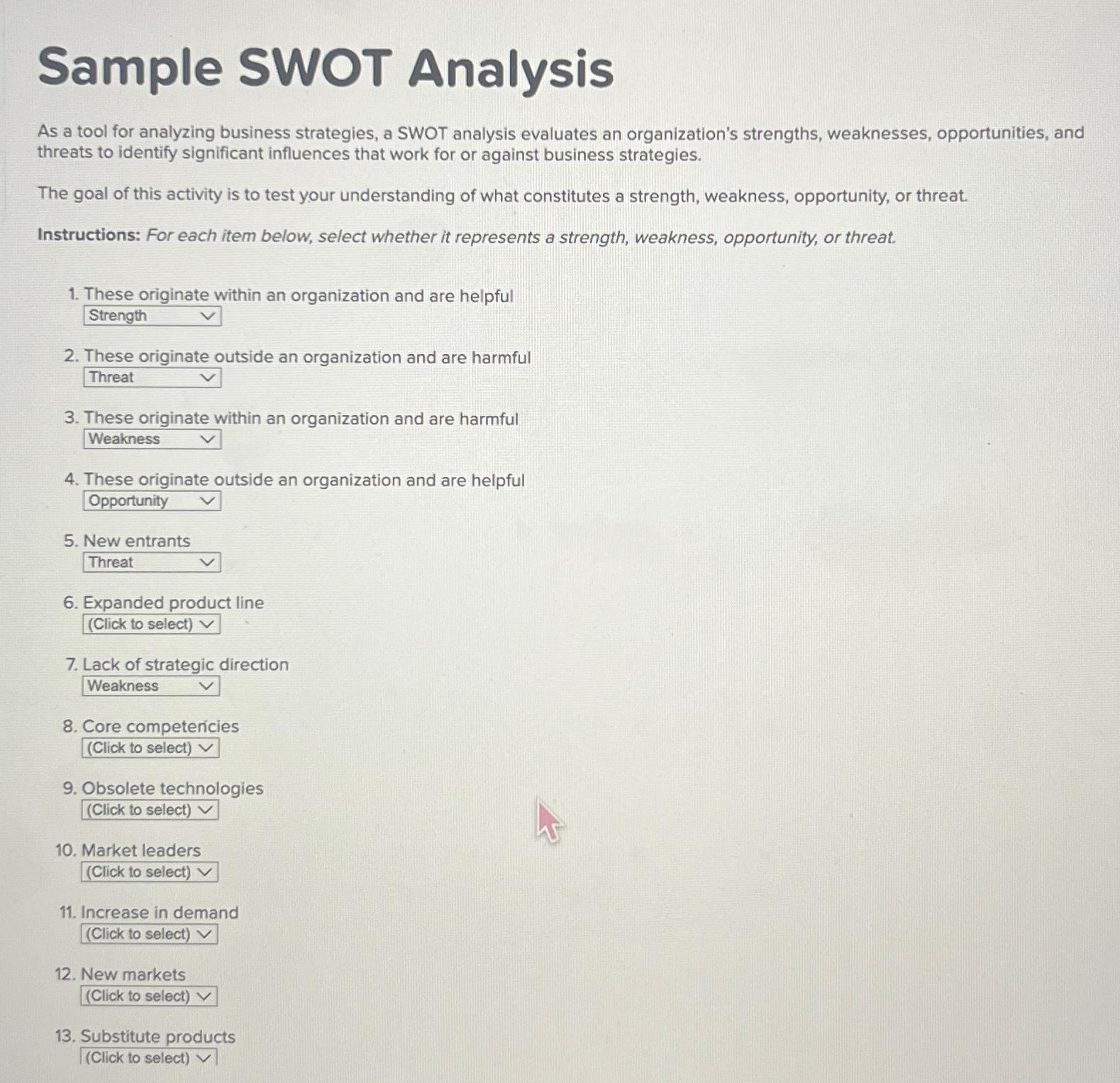 Solved Sample SWOT AnalysisAs a tool for analyzing business | Chegg.com