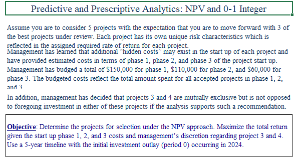 Solved Predictive and Prescriptive Analytics: NPV and 0-1 | Chegg.com