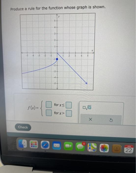 Solved Produce a rule for the function whose graph is shown. | Chegg.com