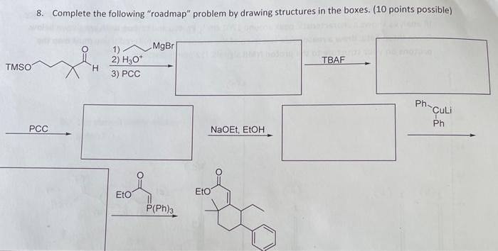 Solved 8. Complete the following "roadmap" problem by | Chegg.com