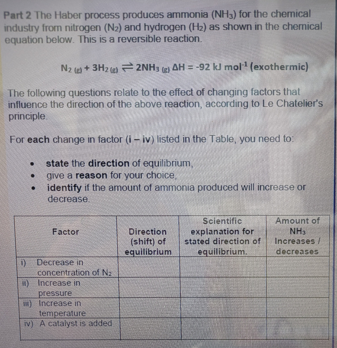 Solved Part 2 ﻿The Haber process produces ammonia (NH3) ﻿for | Chegg.com